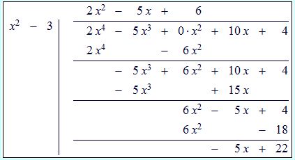polynomial division – webgraphingcom | Mathematics, Learning and Technology