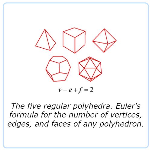 Math Gems | Mathematics, Learning and Technology