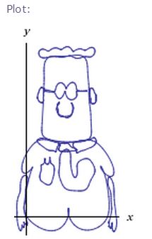 Dilbert and Mathematics | Mathematics, Learning and Technology