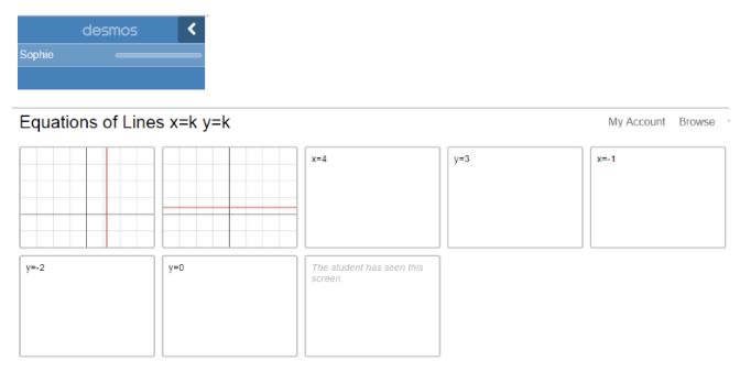 Desmos Activity Builder | Mathematics, Learning and Technology