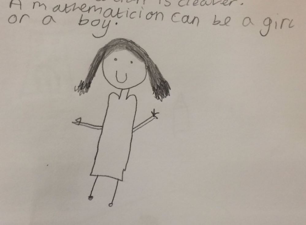 Women in Mathematics | Mathematics, Learning and Technology