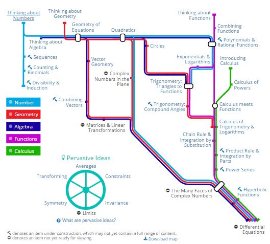 Underground Maths | Mathematics, Learning and Technology
