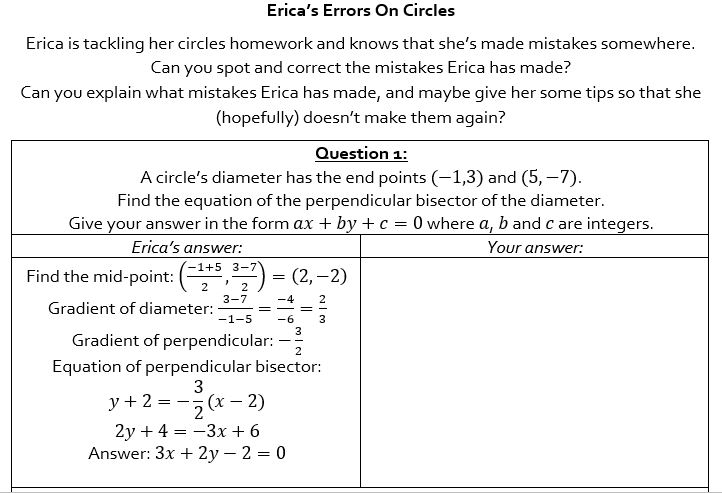 Spot the Mistake | Mathematics, Learning and Technology