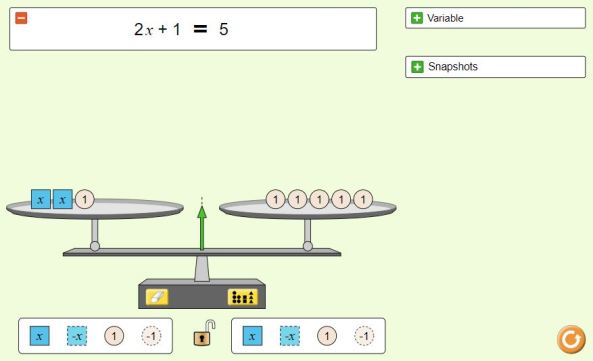 Phet Simulations Mathematics Mathematics Learning And Technology