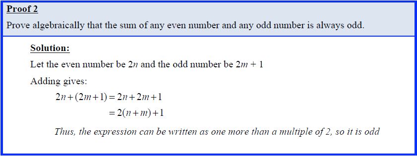 Proof Resources – Part 2 | Mathematics, Learning and Technology