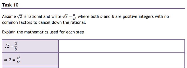 Proof Resources | Mathematics, Learning and Technology