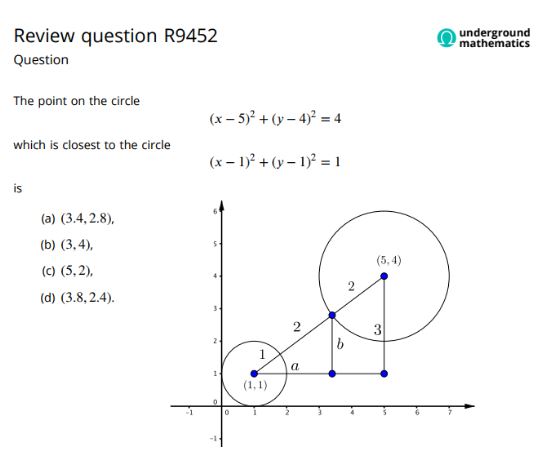 Mathematical Miscellany #22 | Mathematics, Learning and Technology