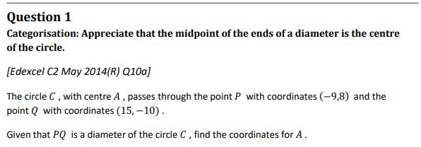 Have you seen…?#5 | Mathematics, Learning and Technology