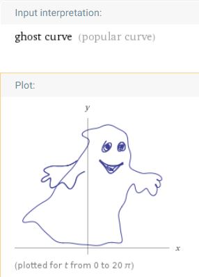 Mathematics for Halloween | Mathematics, Learning and Technology