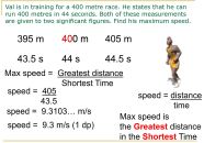 Limits of accuracy Mathematics Learning And Technology Limits of accuracy Mathematics Learning And Technology