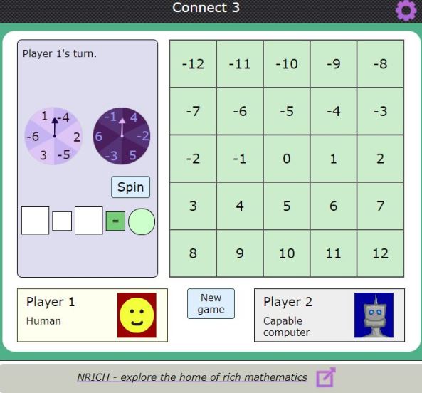 Number | Mathematics, Learning and Technology