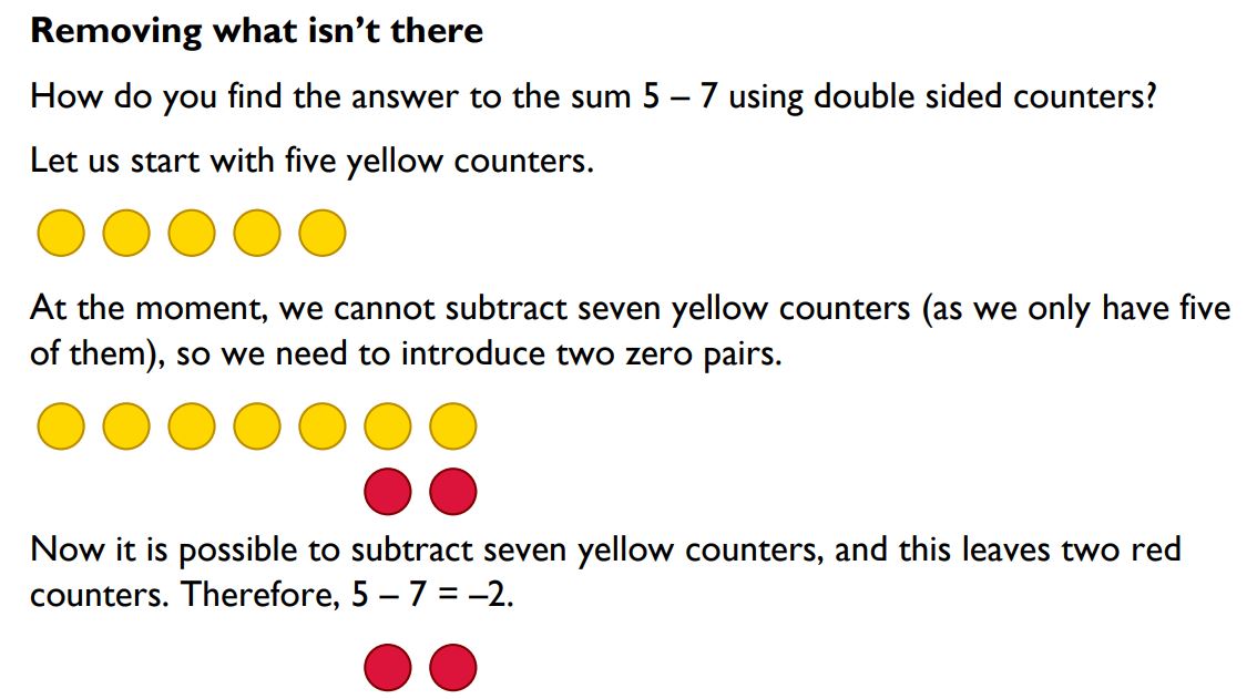 Diving-Deeper-CurriculumWales | Mathematics, Learning and Technology
