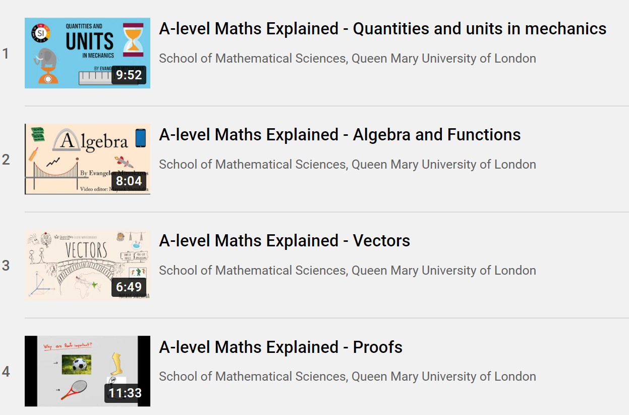 A-level Maths Explained | Mathematics, Learning and Technology