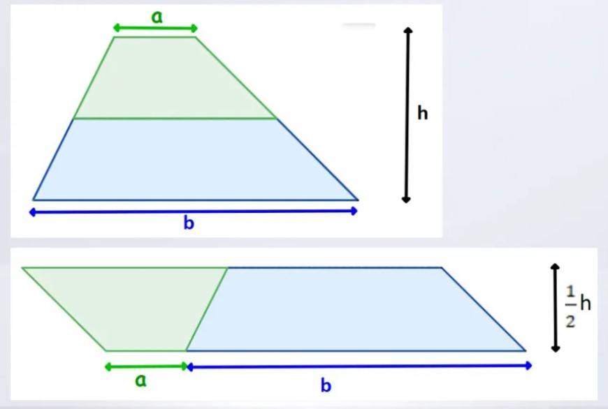 Mathematical Miscellany #69 | Mathematics, Learning and Technology