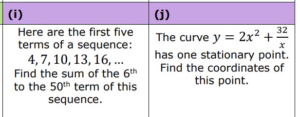 IGCSE | Mathematics, Learning and Technology