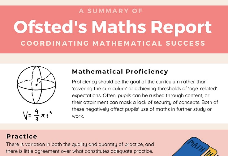 Coordinating mathematical success – Ofsted | Mathematics, Learning and ...