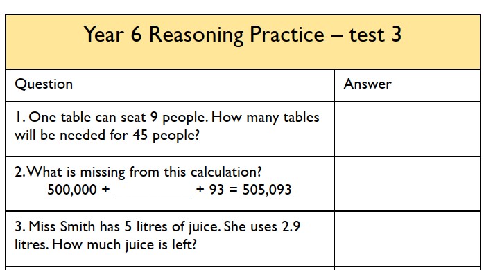 Primary | Mathematics, Learning and Technology