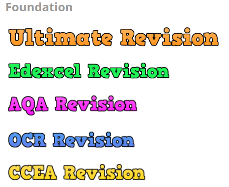 November Examinations - Mathematics Revision resources.