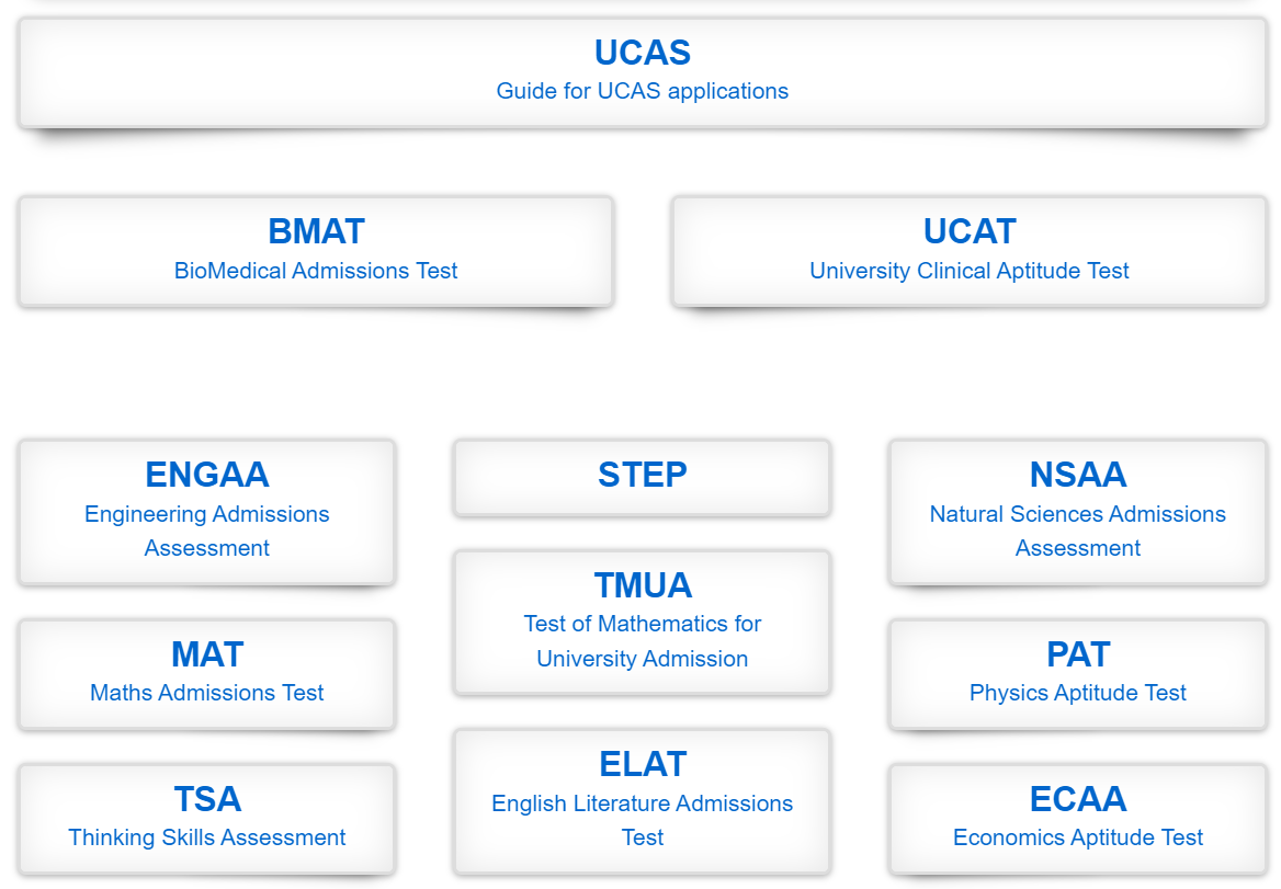 University Admissions Tests | Mathematics, Learning and Technology